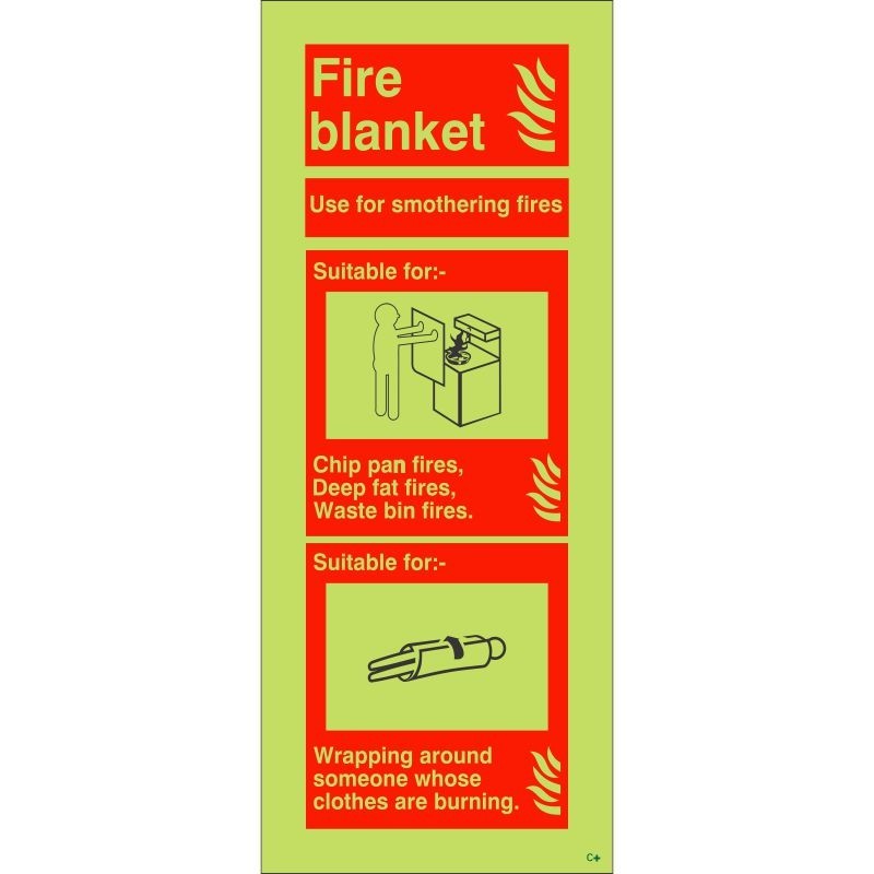 Fire Blanket Sign | HallMark Compliance LTD