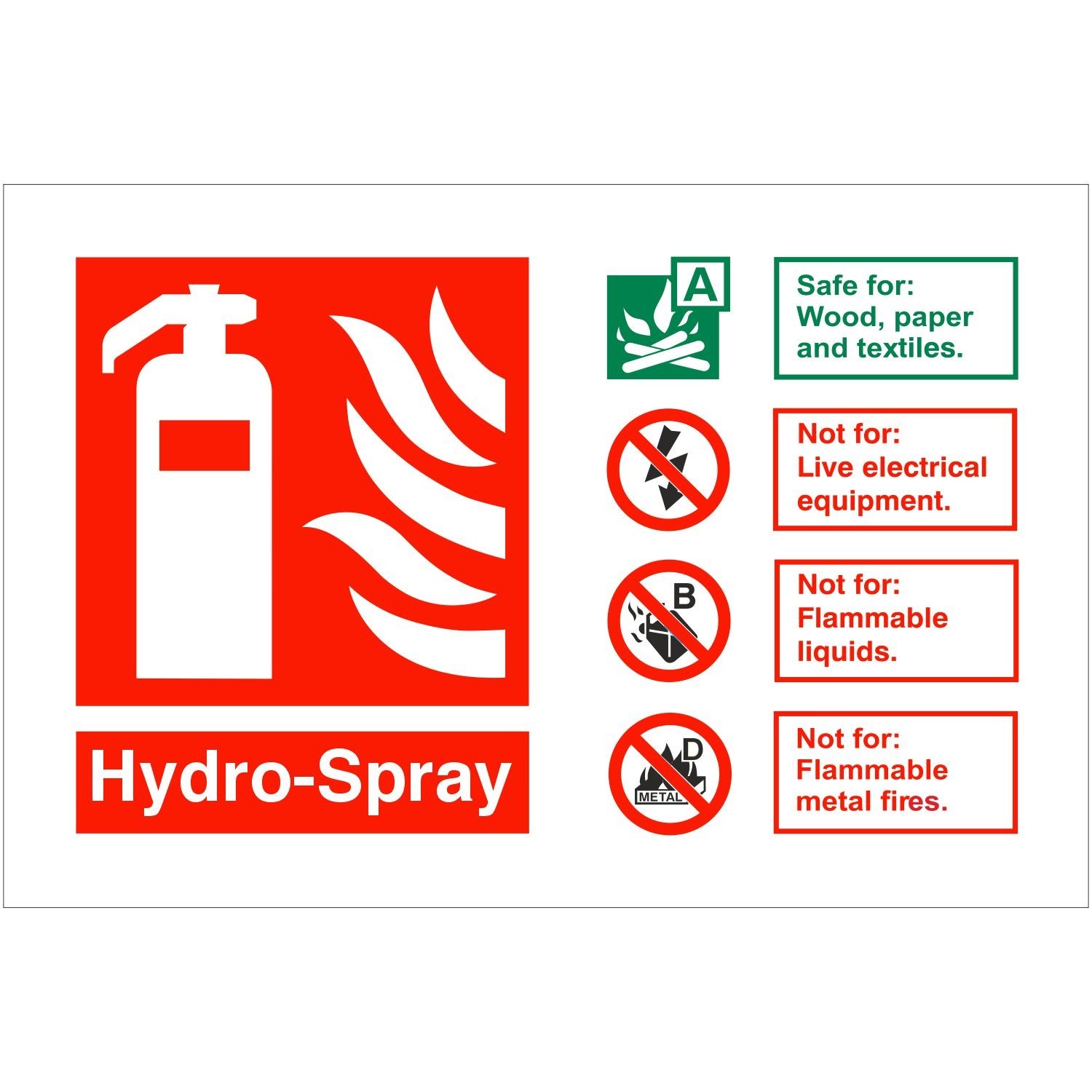 Hydro-Spray Fire Extinguisher Sign | HallMark Compliance LTD