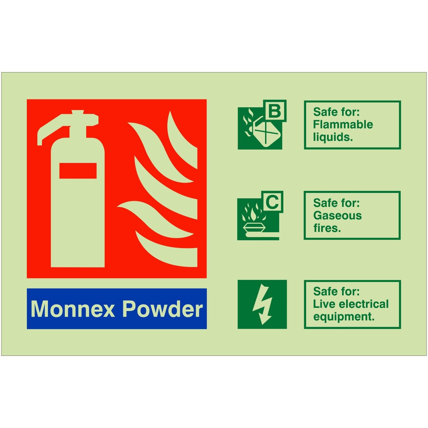 Monnex Powder Fire Identification Sign | HallMark Compliance LTD